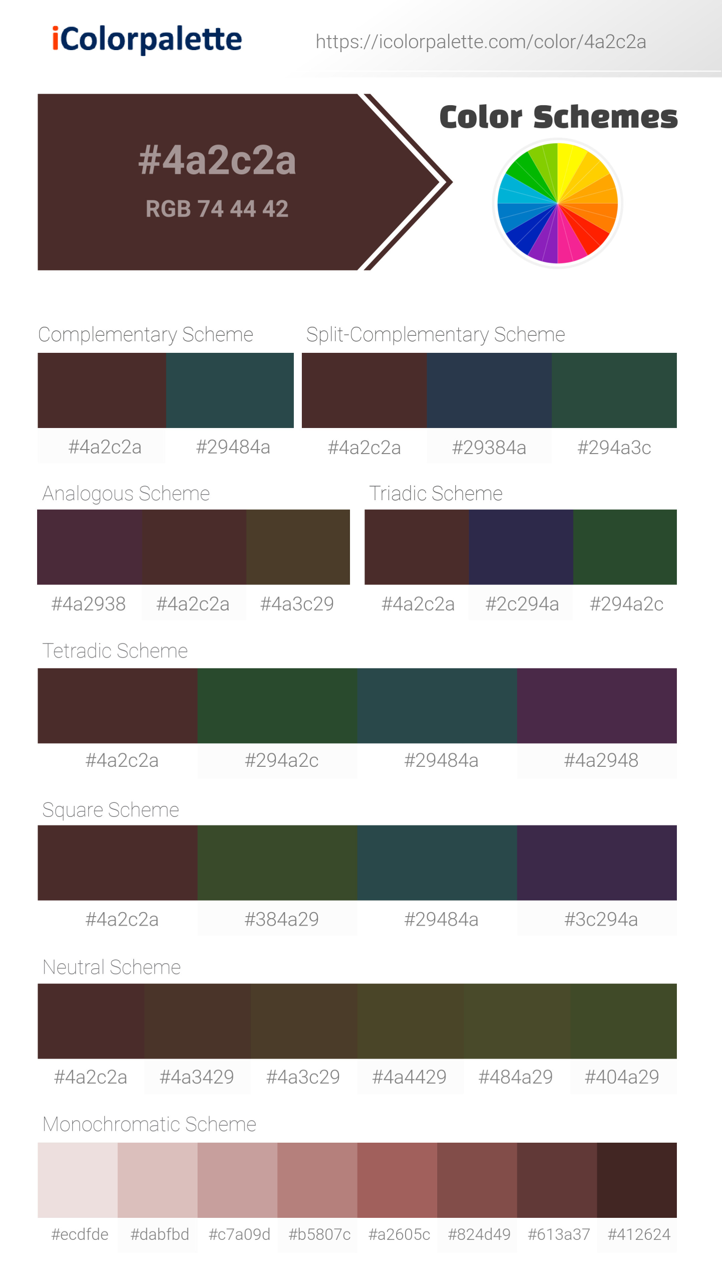 Brown Coffee information | Hsl | Rgb | Pantone
