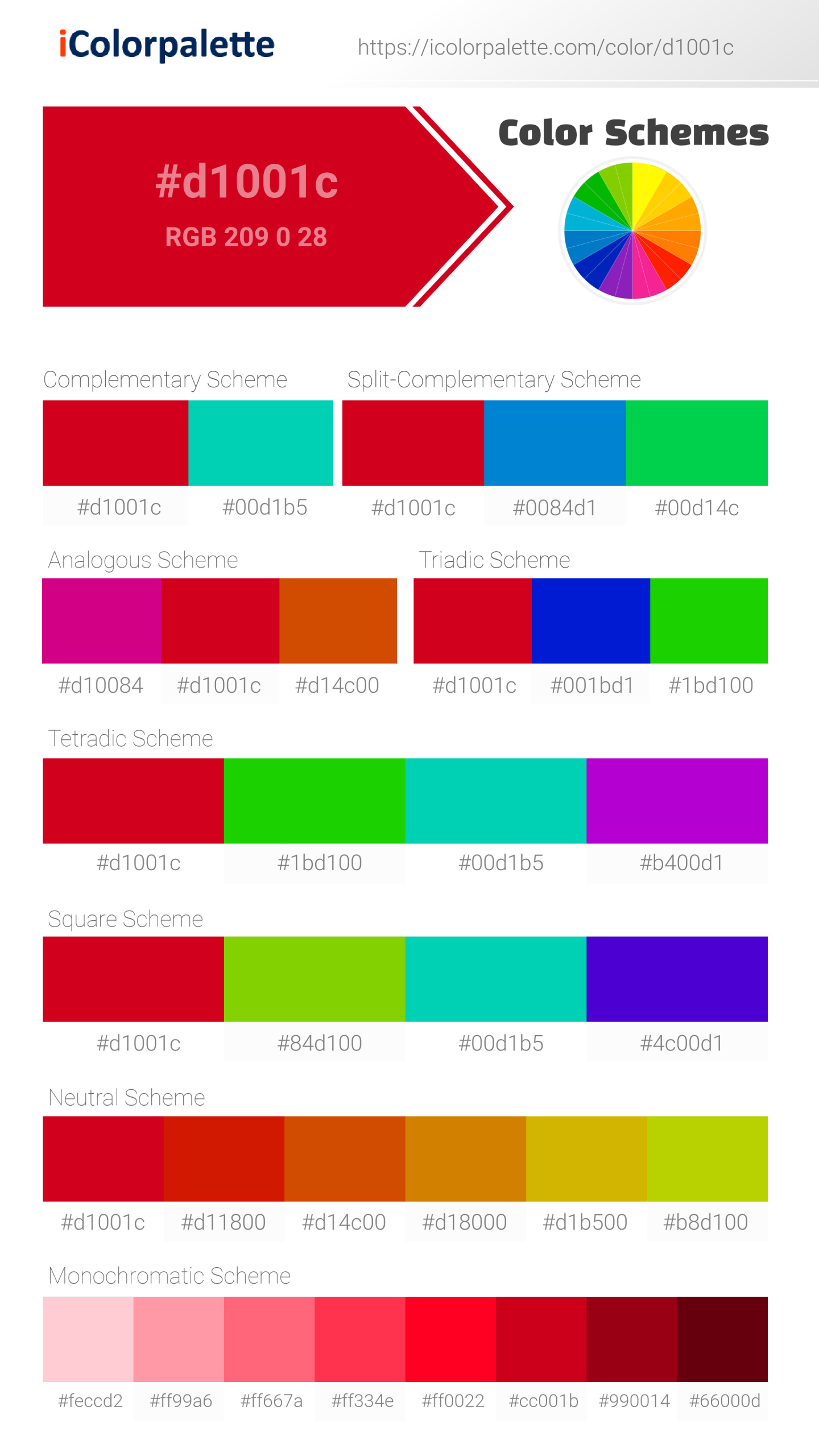 Blood Orange information | Hsl | Rgb | Pantone