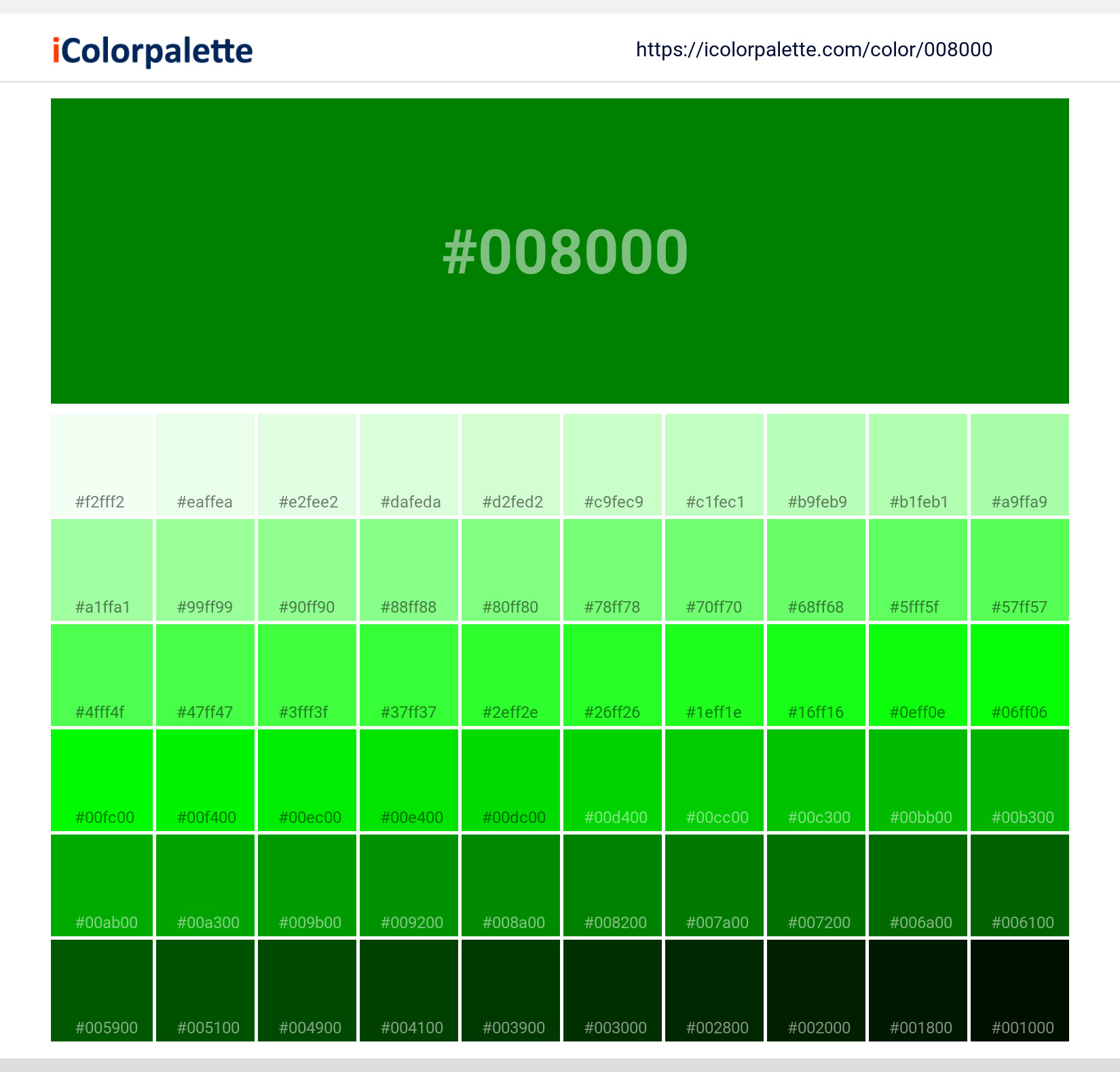 Green information | Hsl | Rgb | Pantone