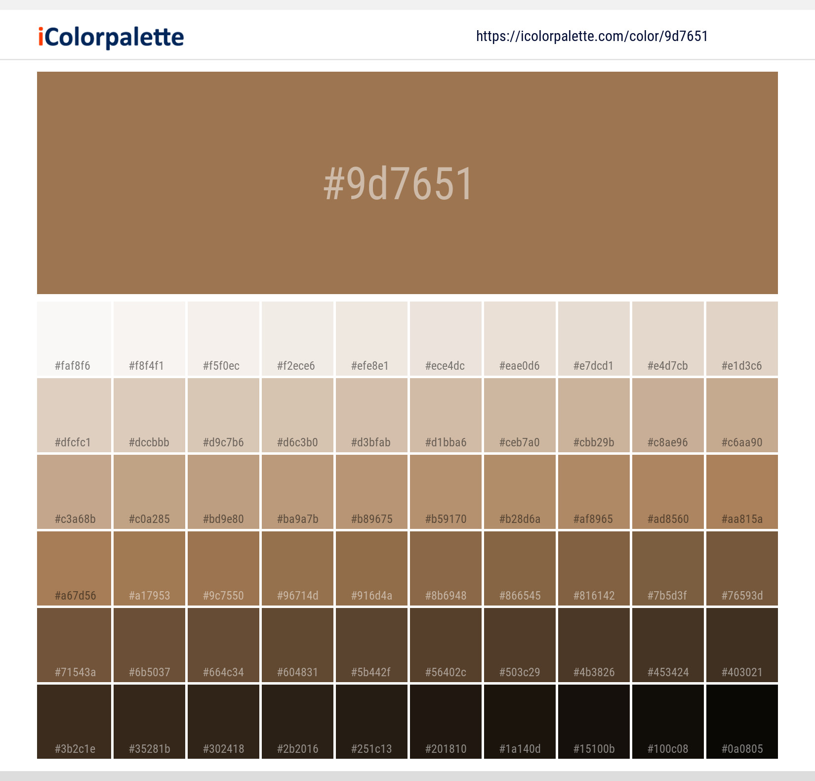 Mocha information | Hsl | Rgb | Pantone