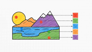 316+ Rust Color Palettes & Gradient Ideas | iColorPalette